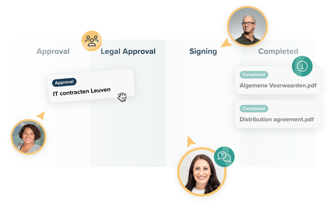 Contractify | Contract Management, simplified.