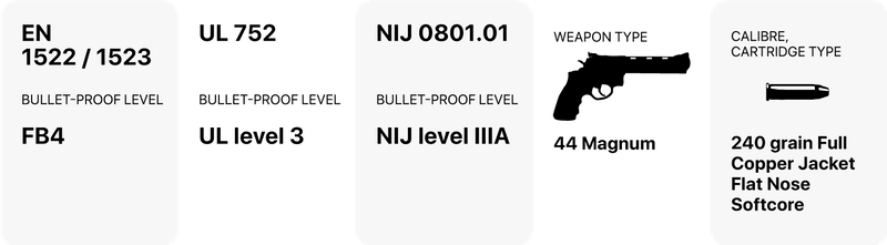Armadillo Premium | Custom Crafted Security Doors