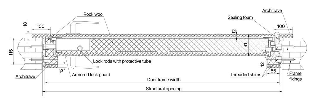 Armadillo Premium | Custom Crafted Security Doors