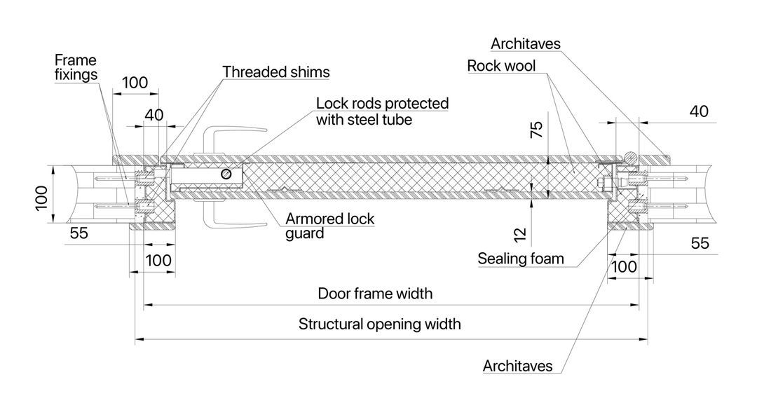 Armadillo Classic: Forced Entry Resistant Doors | Armored Door