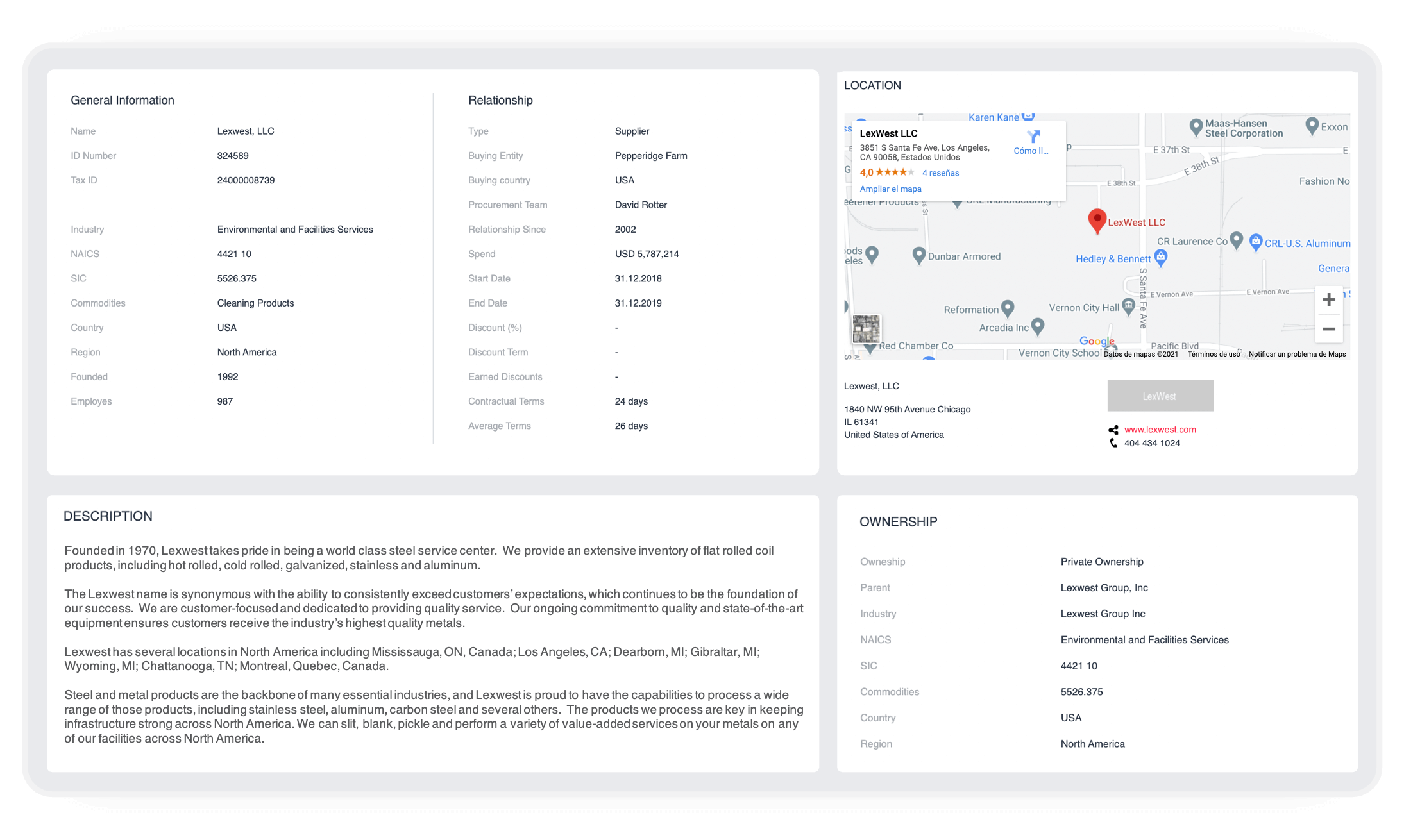 Calculum-Data Analytics and AI for your Financial Supply Chain