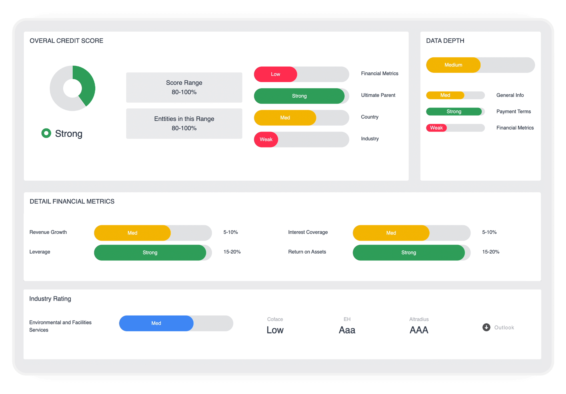 Calculum-Data Analytics and AI for your Financial Supply Chain