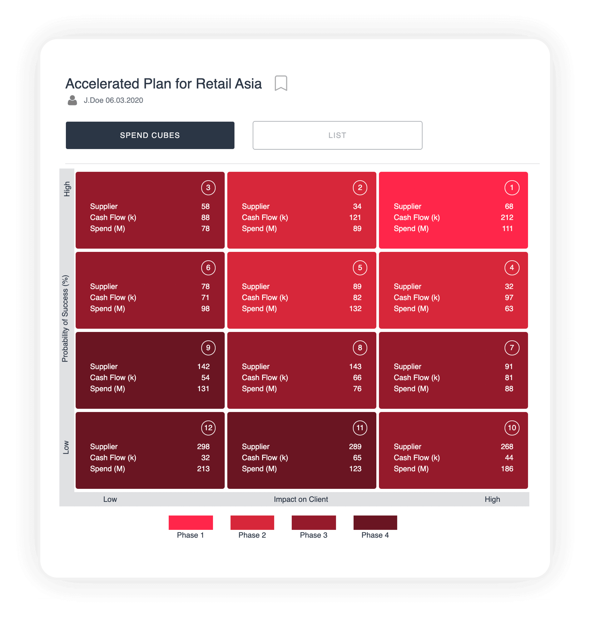 Calculum-Data Analytics and AI for your Financial Supply Chain