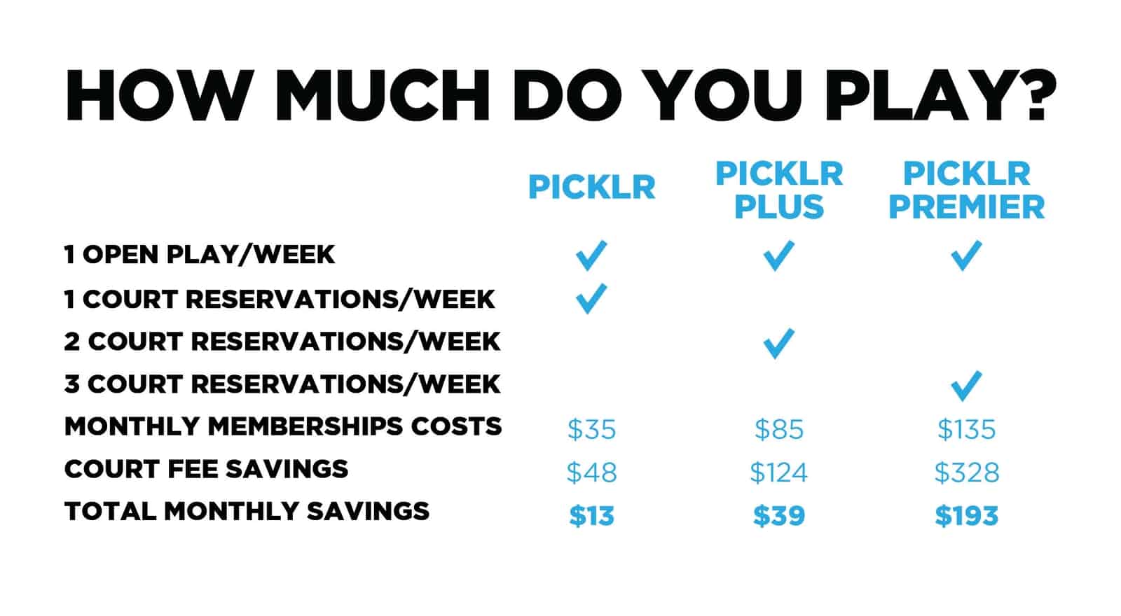 The Picklr