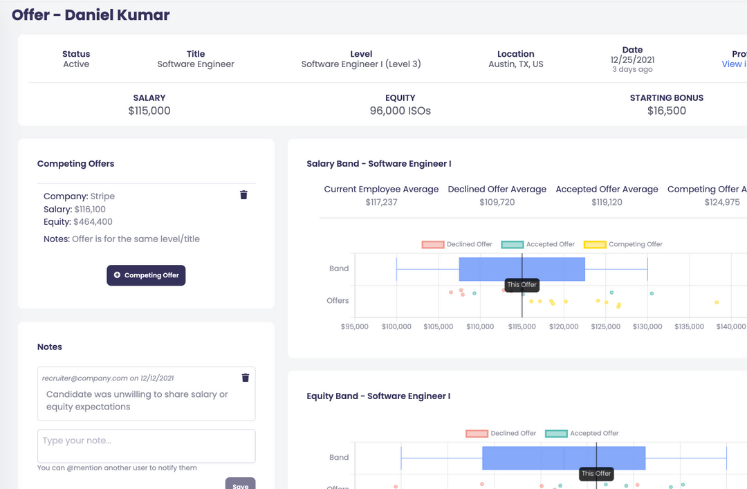 Total Compensation Management - Aeqium