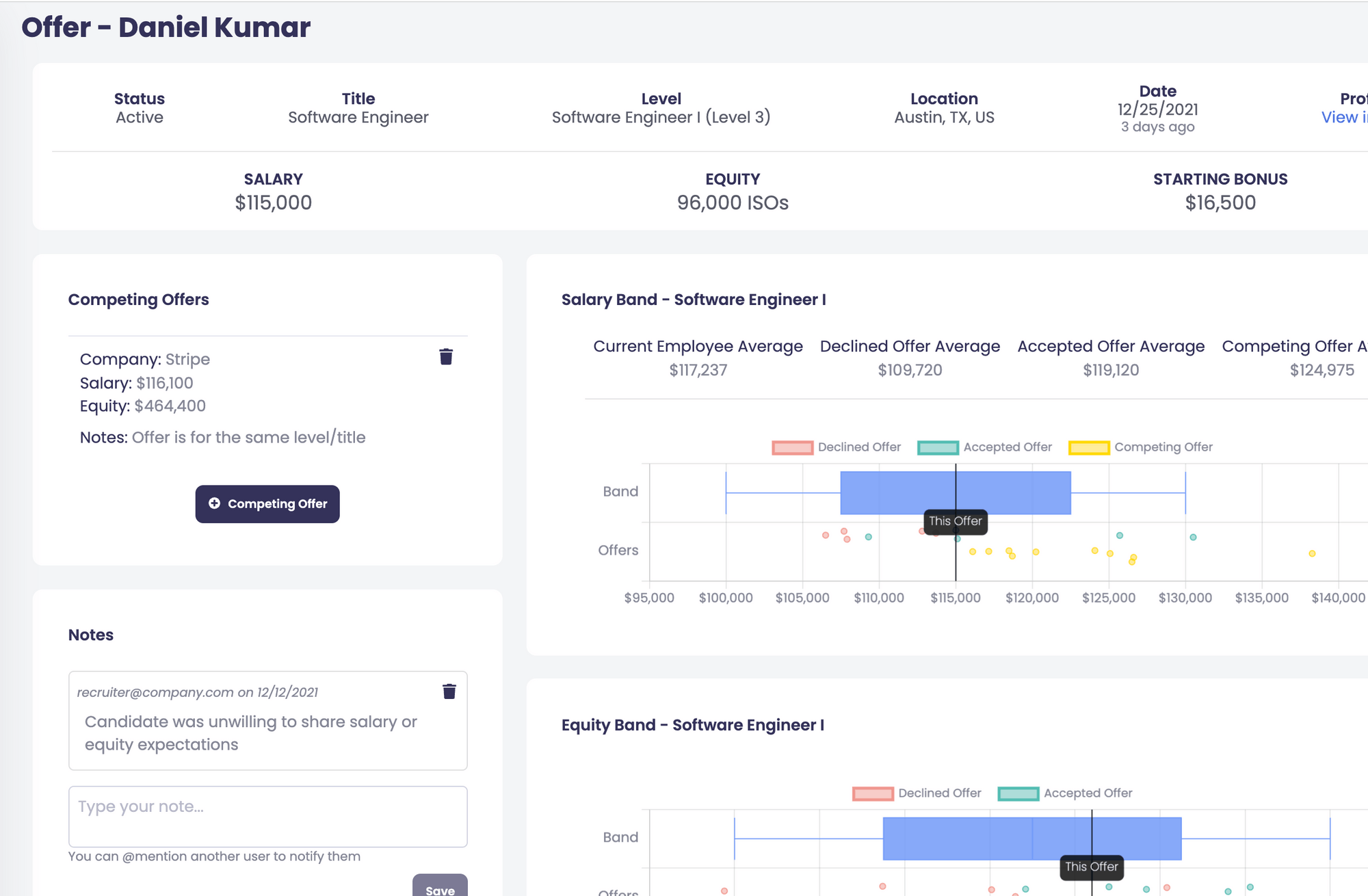 Total Compensation Management - Aeqium