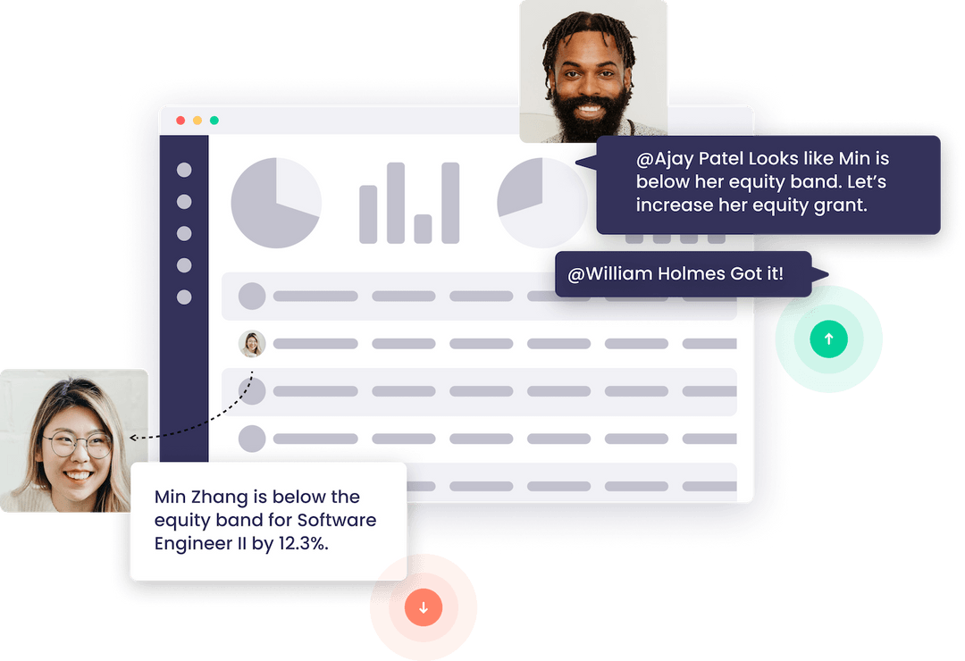 Total Compensation Management - Aeqium