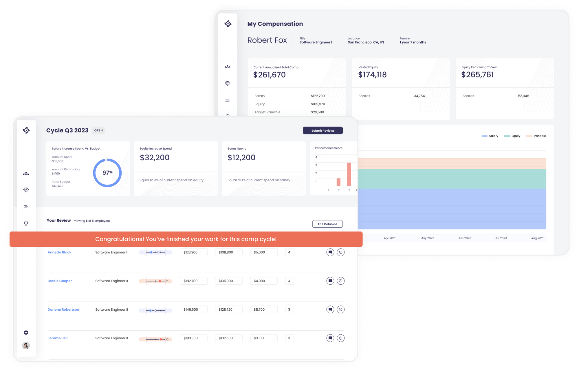Total Compensation Management - Aeqium
