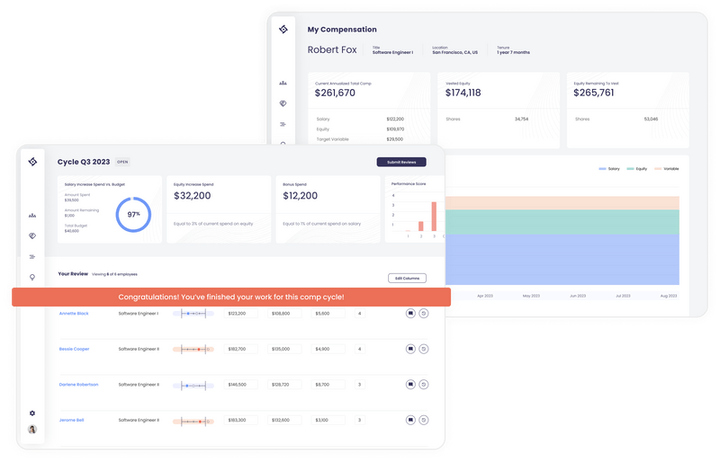Total Compensation Management - Aeqium
