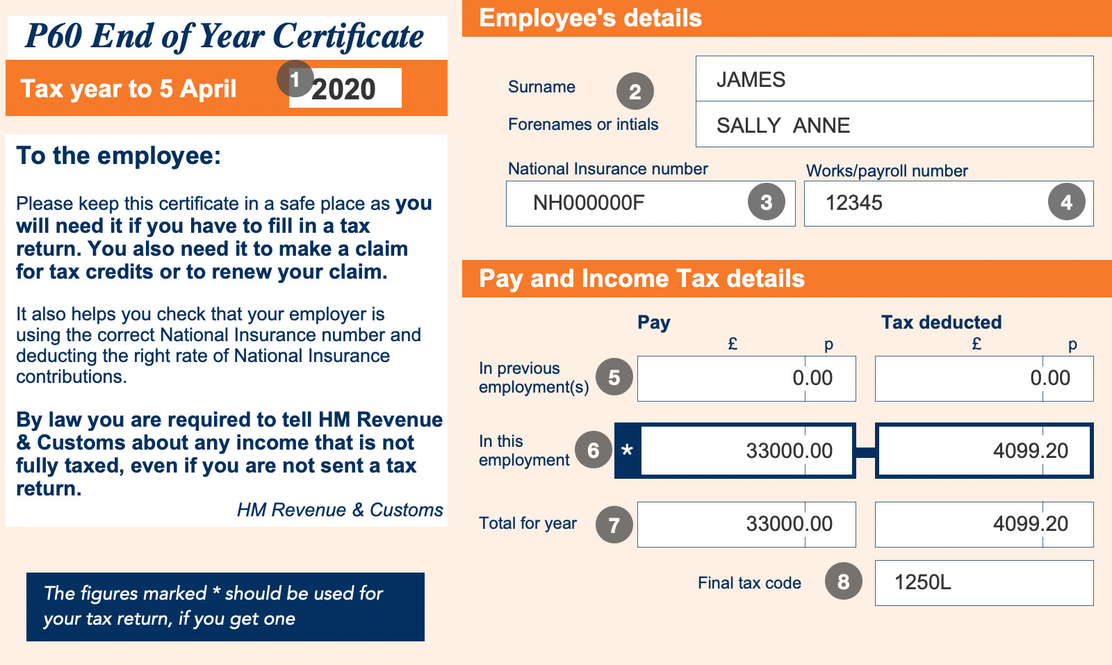 OS Payroll Your P60 Document Explained