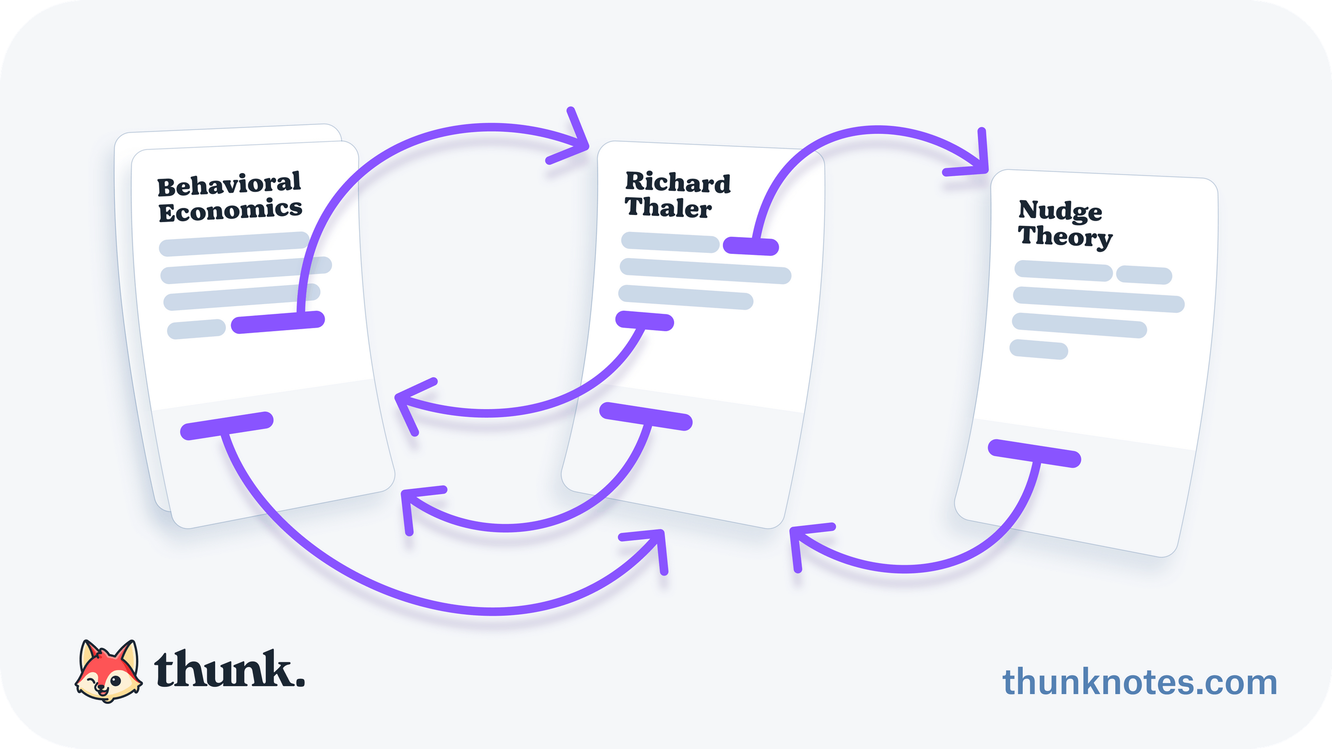 Thunk Notes | The Modern Daily Thinking Tool