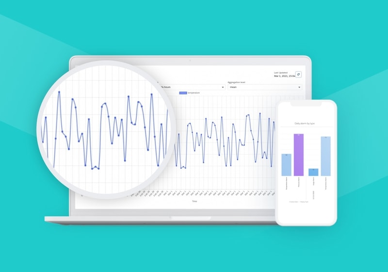Waylay - Just Automate It.