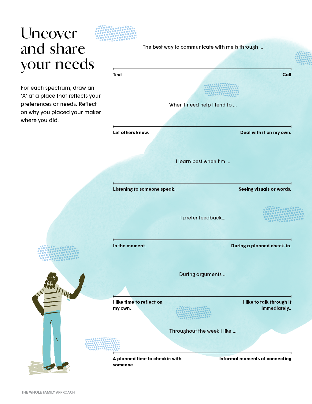 Whole Family Approach