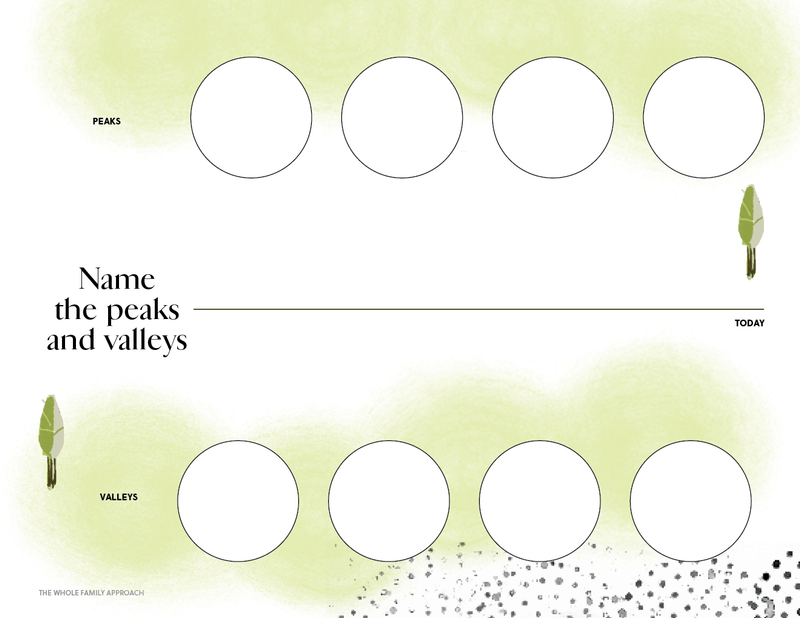 Whole Family Approach