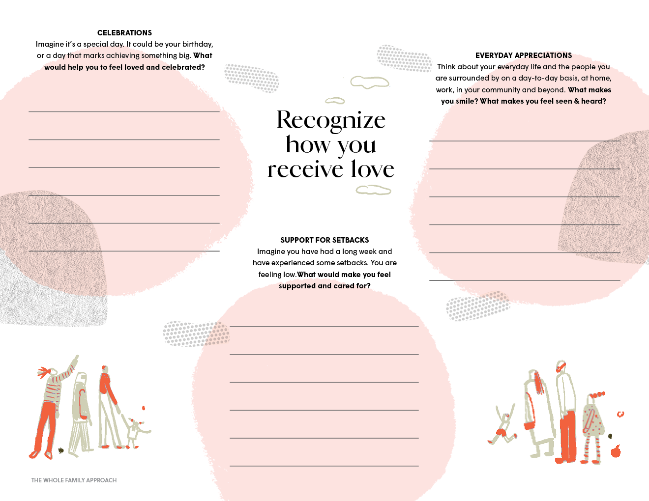 Whole Family Approach