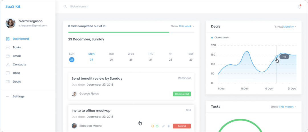 Dashboard UI Maker Kit