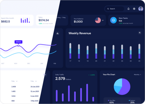 Horizon UI Dashboard