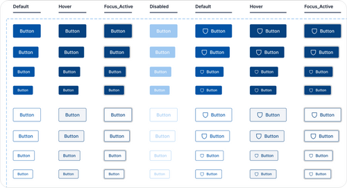 Moja UI Design System