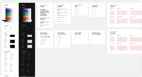 Uber Design System Figma