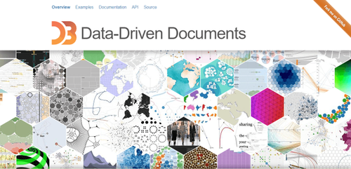 Resources for Web Designers | Socialectric Media and Business Solutions