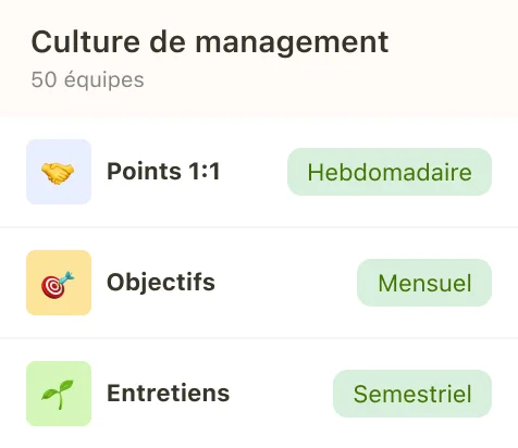 Transformez le management de votre entreprise avec Popwork
