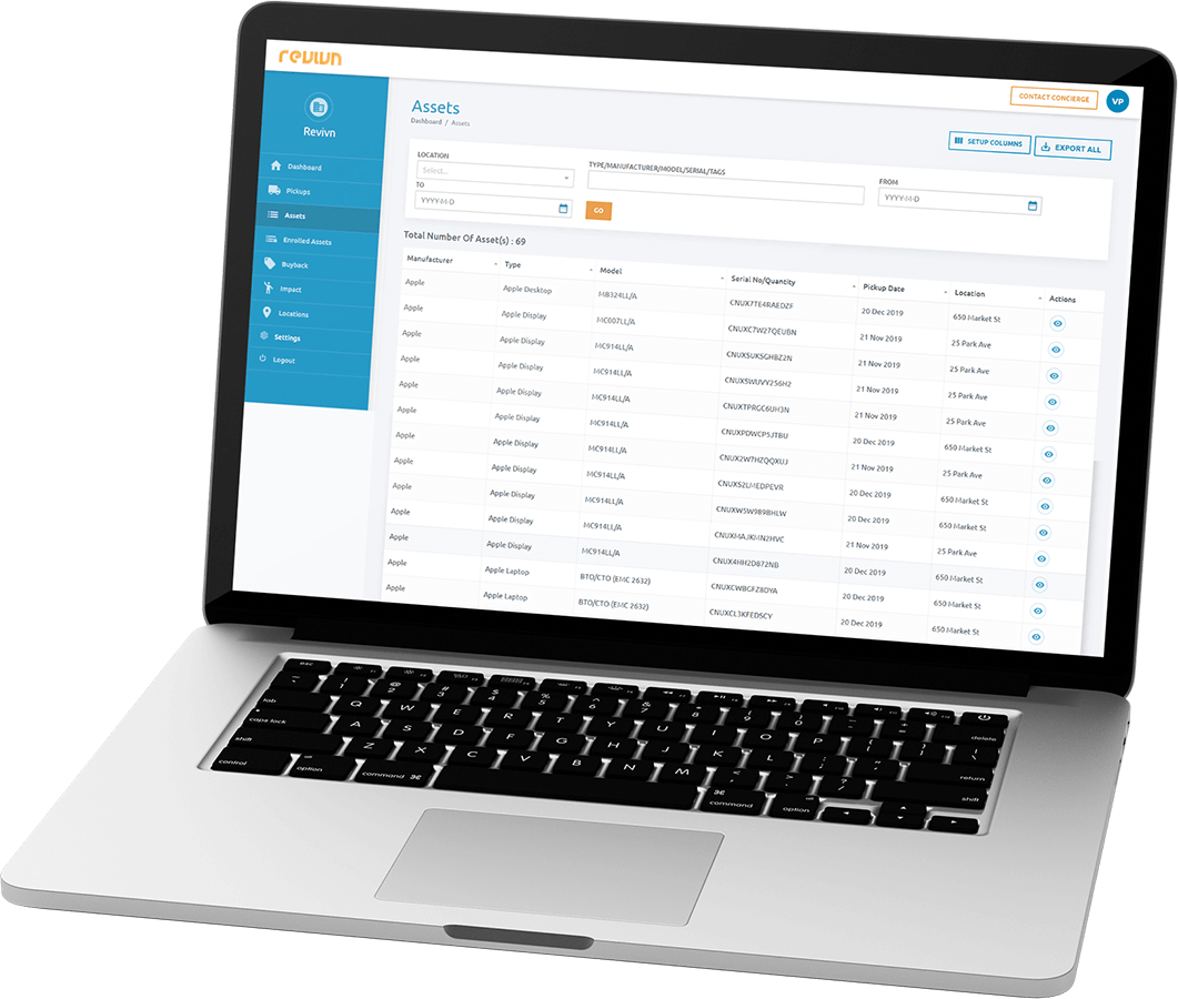 Revivn - Repurpose your unused tech for a greater cause.