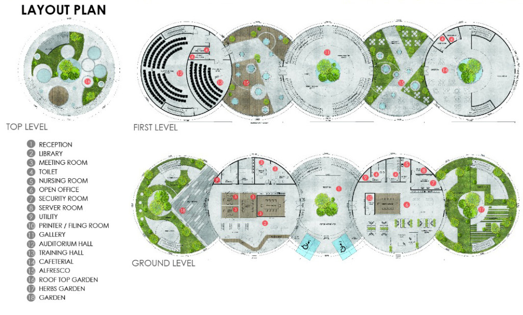 Next Generation Green Building Competition – Green Quarter