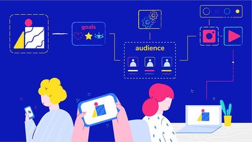 10 Best Tech Explainer Videos - Our Pick of the Finest