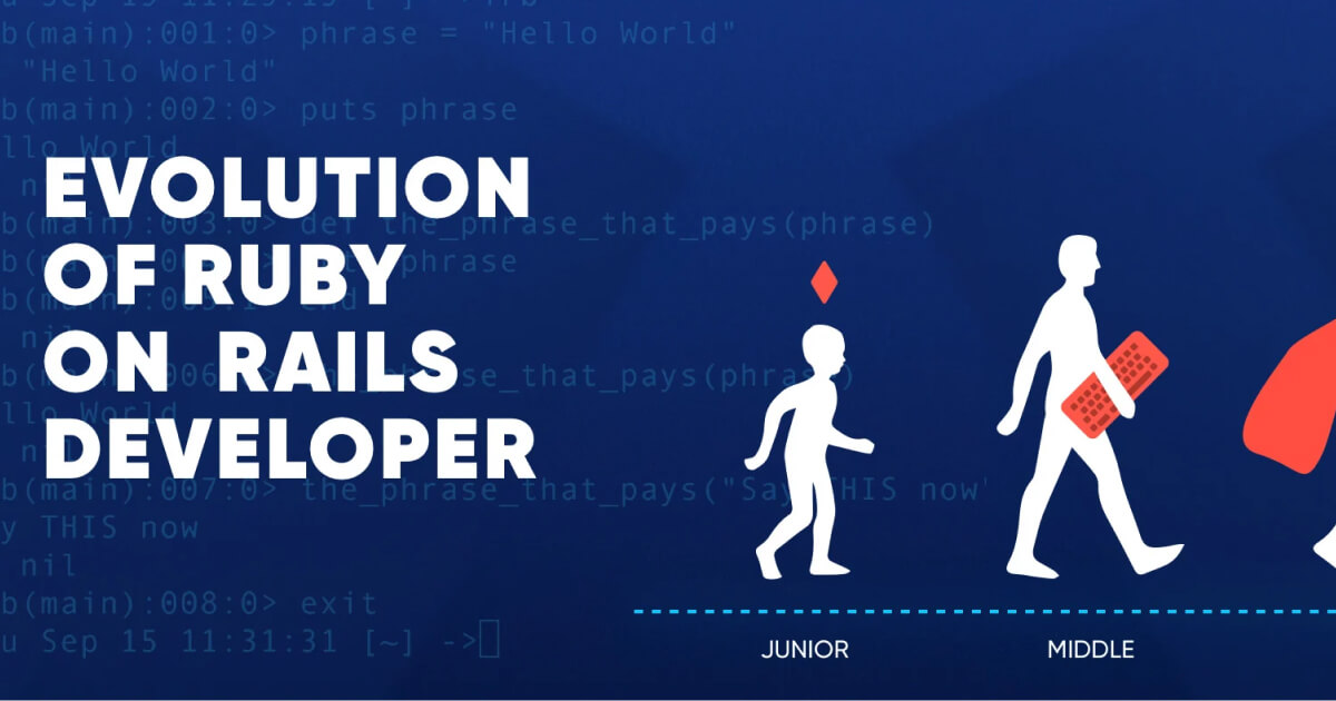 Key requirements for junior, middle and senior ruby on rails developers