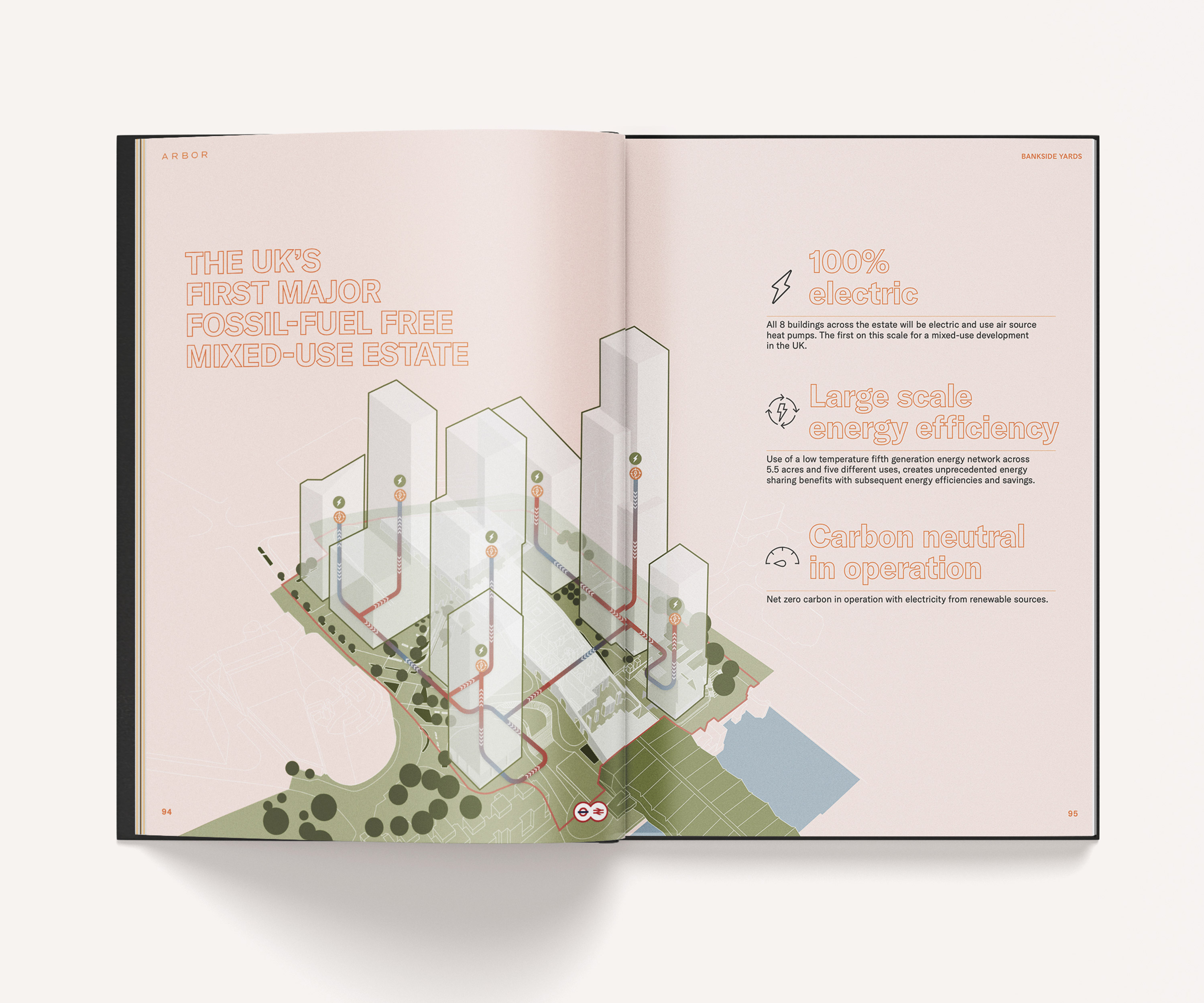 Bankside Yards – Native Land | IDENTITY Design – An independent ...