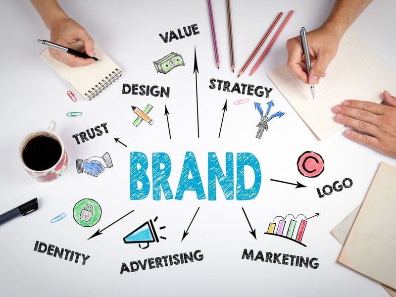 How to Easily Increase Your Brand's Strength | The Pure Source