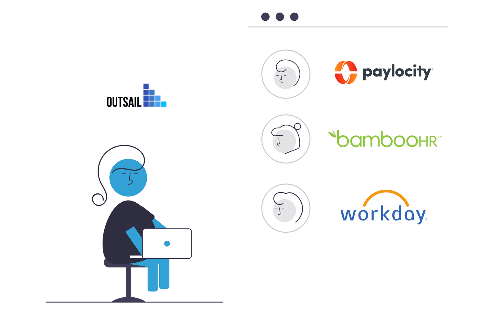 20 Best Saas HR Software for 2021 with Pricing