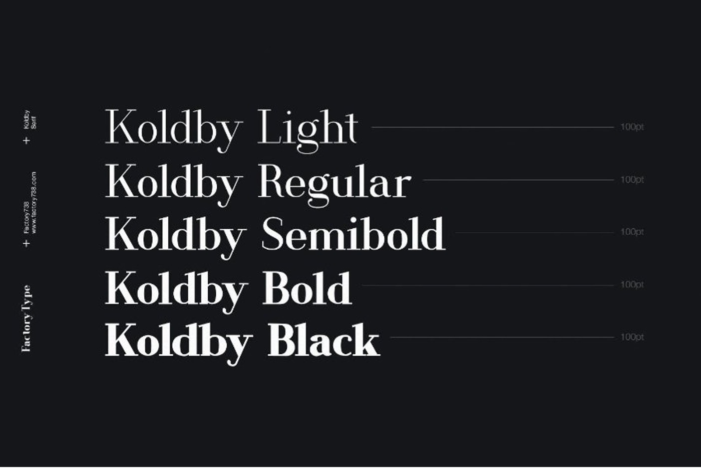 What Fonts Are Trending Now and Font Trends for 2022.