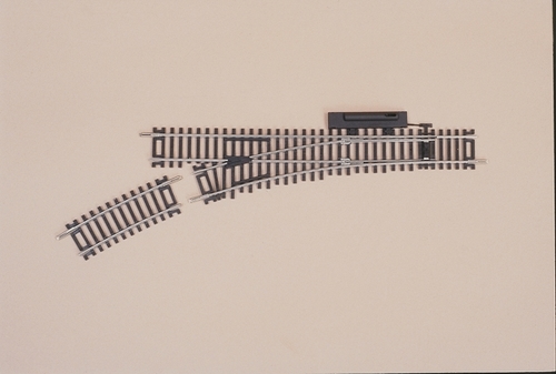 The basics of model railroad track