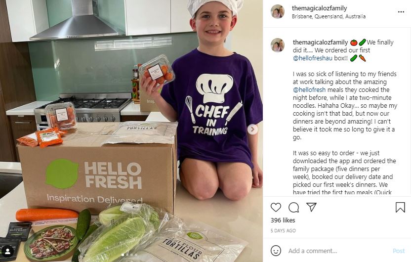 Hello Fresh | Case Study