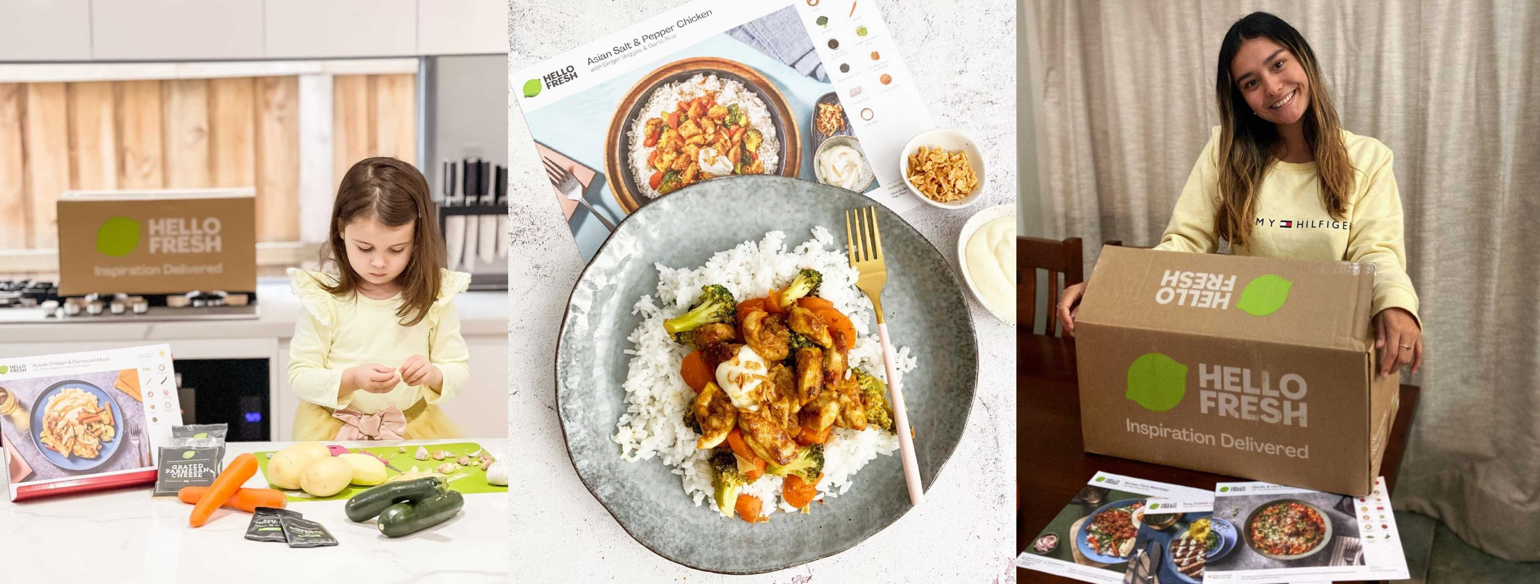 Hello Fresh | Case Study