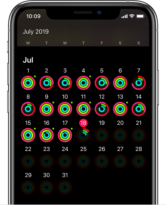 How to design an effective streak.