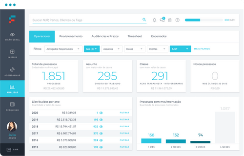 ForeLegal - Sua controladoria jurídica automatizada com condições especiais