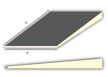 Tapered Insulation Board Sizes – IGZZIP