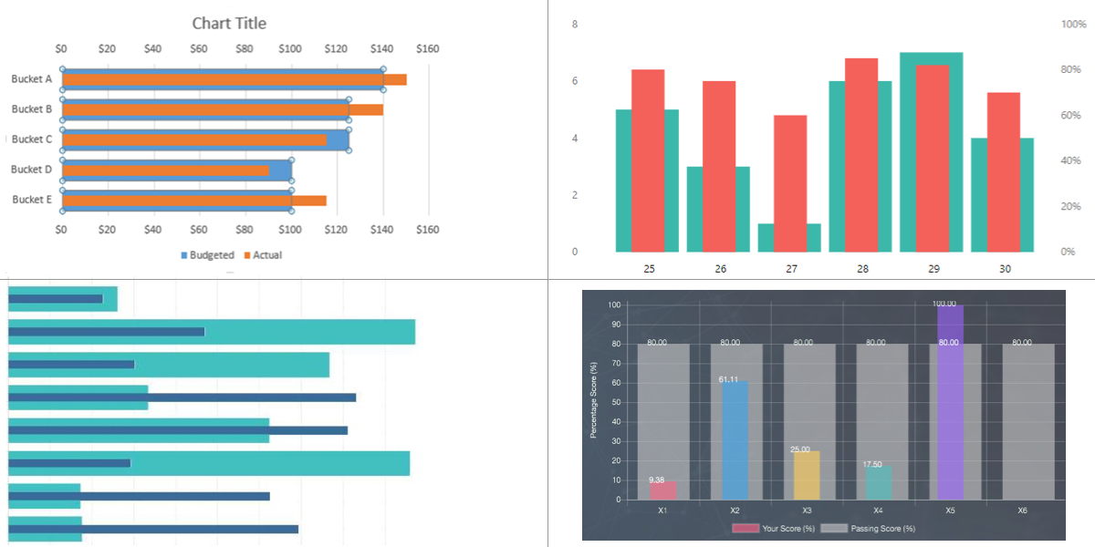 Overlapping Bar Charts — Add On IDX