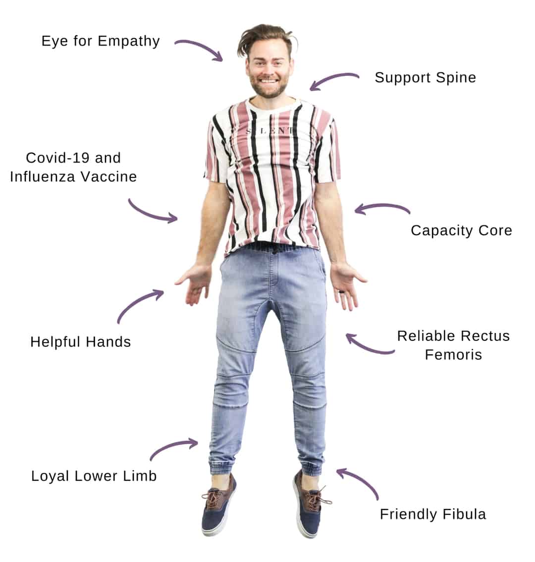 Ascend Health ⎮ Quality Therapy & Support Work