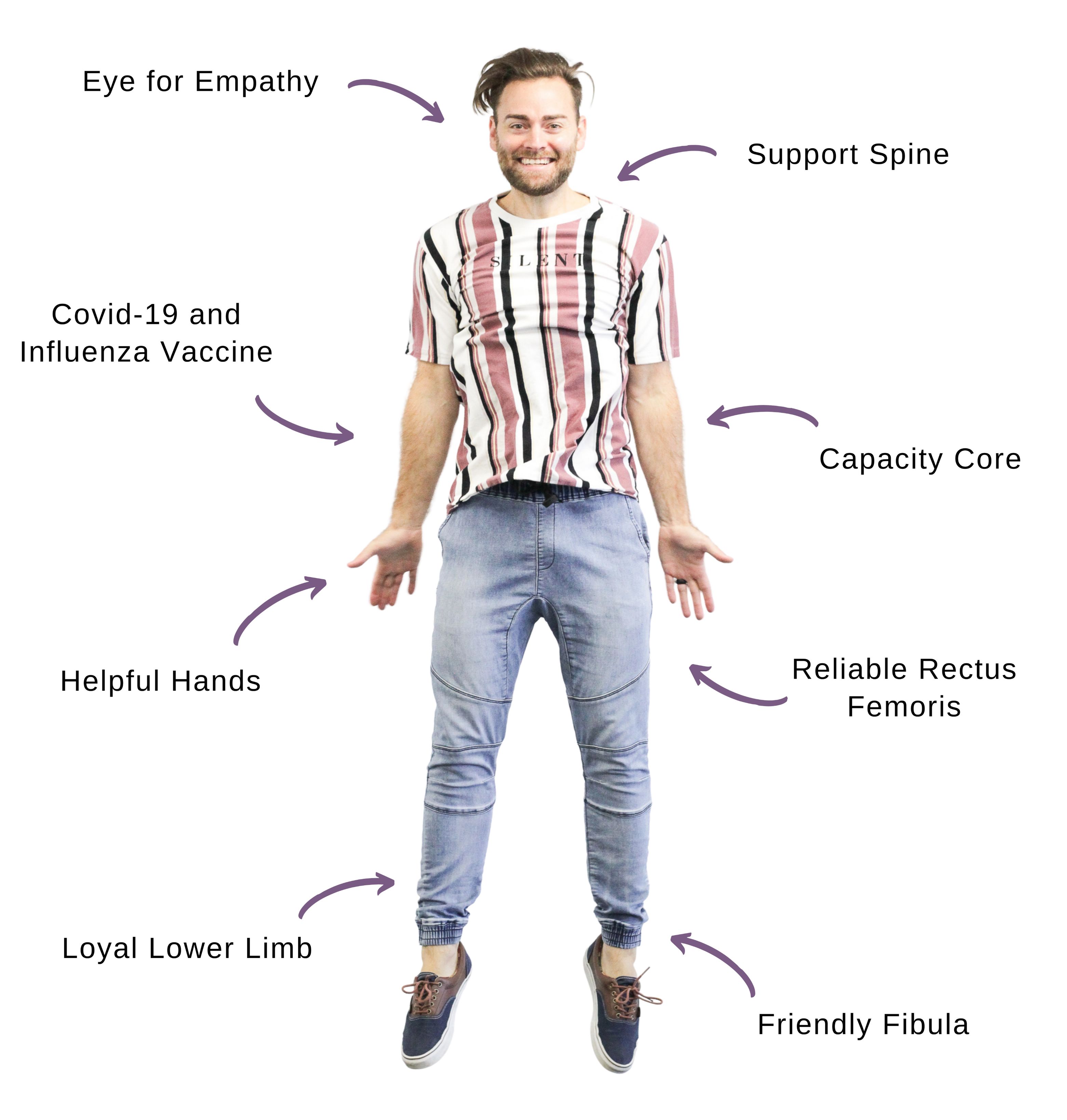 Ascend Health ⎮ Quality Therapy & Support Work