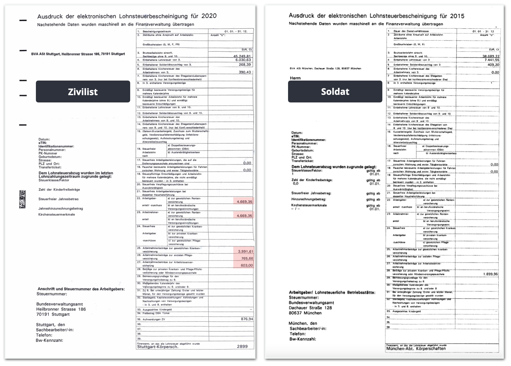 Sind Soldaten zur Abgabe einer Steuererklärung verpflichtet?