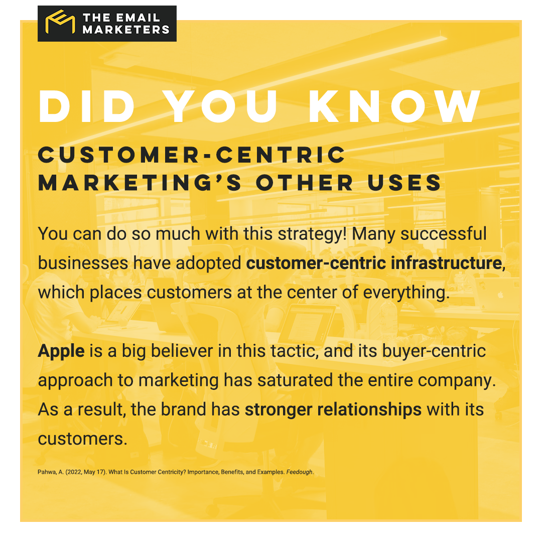Customer-Centric Marketing: What It Is, How to Use It, and Best ...
