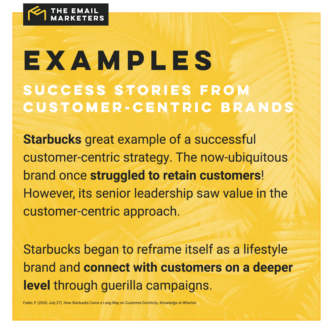 Customer-Centric Marketing: What It Is, How to Use It, and Best ...