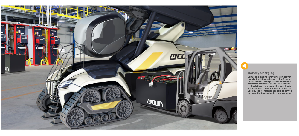 Crown Equipment Reach Stacker Concept - Industrial Design by Joe Merrick