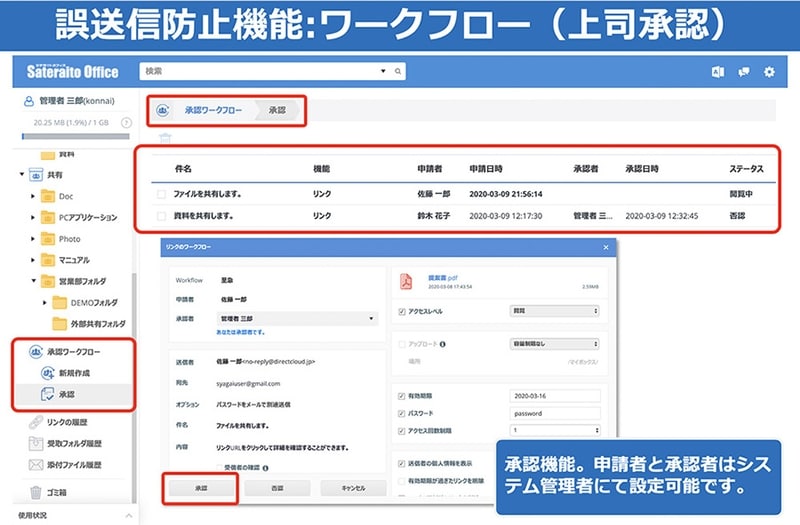 direct cloud box-株式会社LIONICE