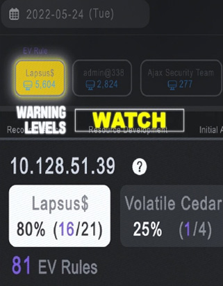 NDRセキュリティサービス for Network Blackbox