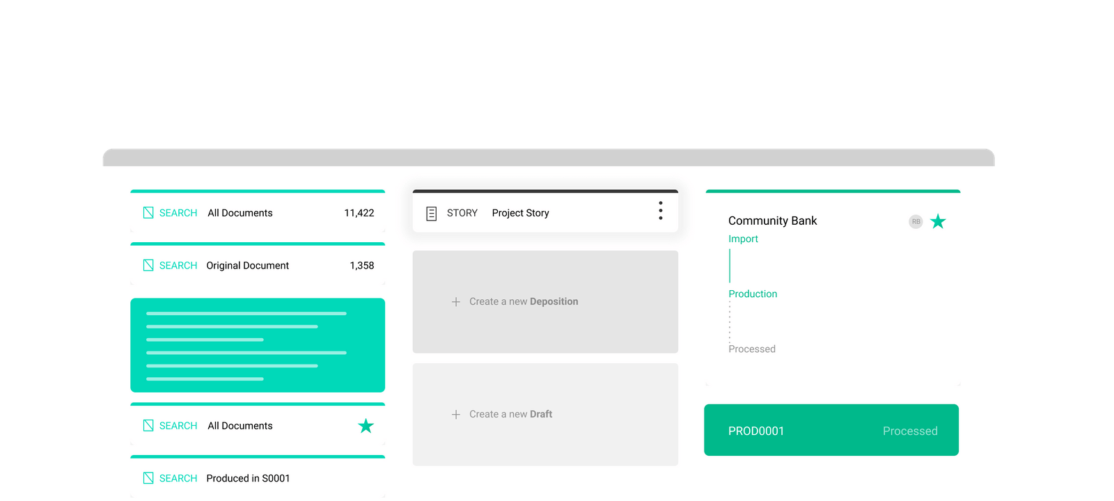 Forensic Collections, eDiscovery, Document Review