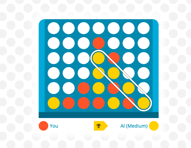 10+ websites to play Connect4 online with your friends